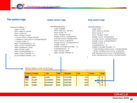 Ppt Oracle Forms 10g Forms Look And Feel Project Agenda Powerpoint Presentation Id 716738