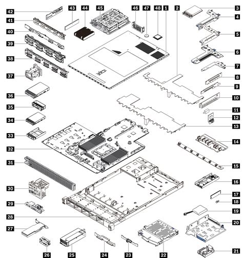 Parts List ThinkSystem SR635 Lenovo Docs