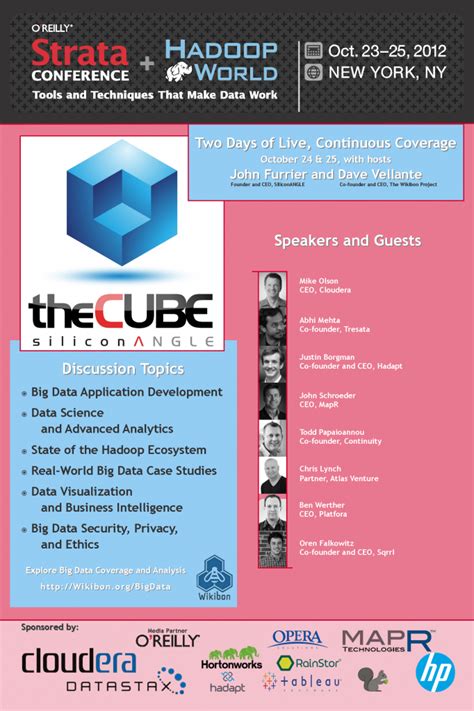 Double Threat Thecube At Strata Conference Hadoop World Thecube Research