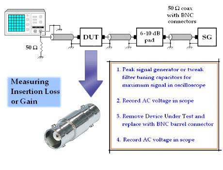 Index Measuring And Test Circuit Circuit Diagram SeekIC Com
