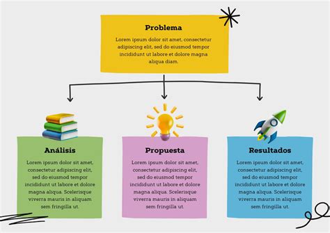 Inspirarte Con Plantillas De Organizadores Gráficos Creativos Canva