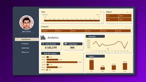 Sahil Josan On Linkedin Dataanalyst Dataanalytics Advancedexcel