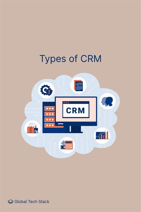 The 4 Different Types Of Crm Software Global Tech Stack Artofit