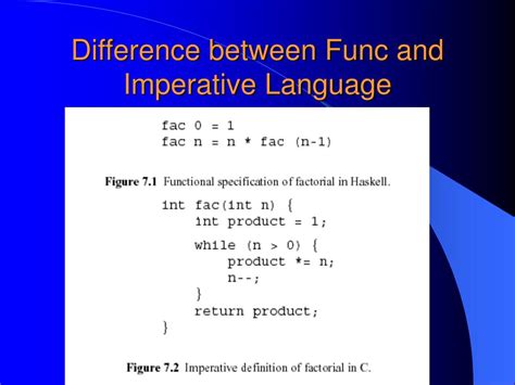 Ppt Introduction To Compilation Of Functional Languages Powerpoint Presentation Id1743564