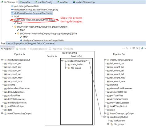 Why Does The Webmethods Debugger Skip The Loop Step Stack Overflow