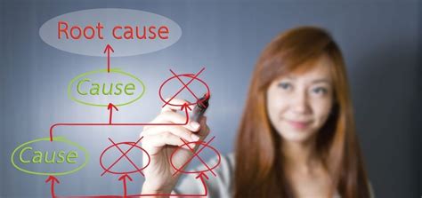 Getting To The Root Of The Root Cause Analysis Problem