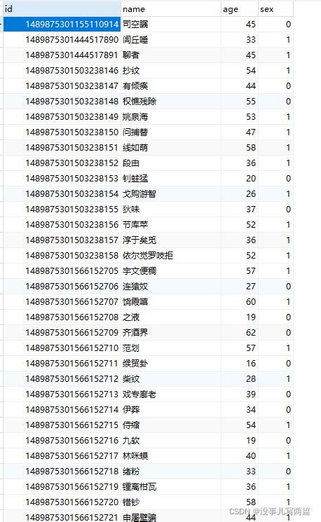 Mybatis Plus进阶之分布式id生成mybatis Plus 分布式id Csdn博客