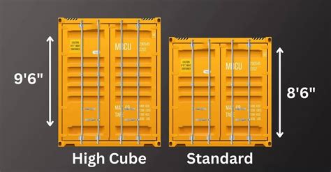High Cube Containers Complete Guide To Dimensions And Benefits