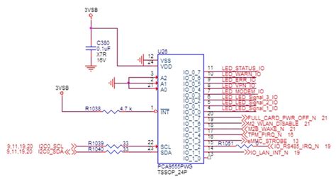 PCA How To Config I O Port As Input Or Out Interface Forum Interface TI E E Support