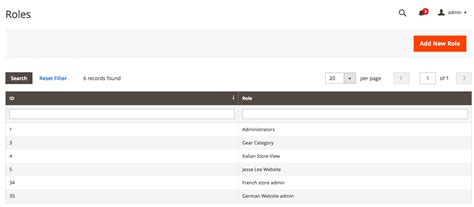 Aitoc Advanced Permissions Magento 2 Module Firebear