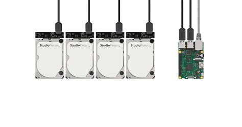 Usb Raid Controller Raspberry Pi At Joel Bowman Blog