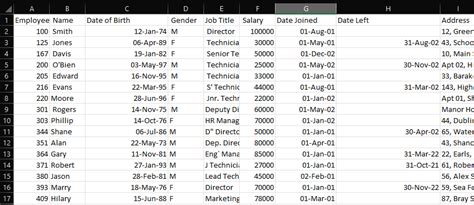 Solved Q1 Data Cube The Given Dataset In The Dwdatasetcsv