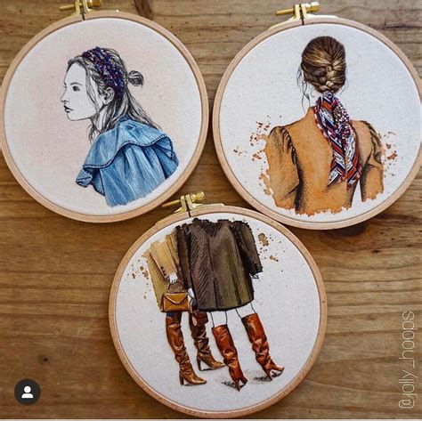 What Is Thread Painting