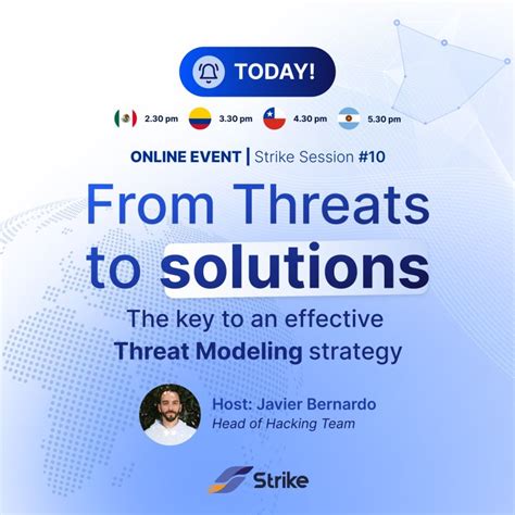 Strike On Linkedin Threatmodeling Hacking Strike Cybersecurity Webinar Onlineevent