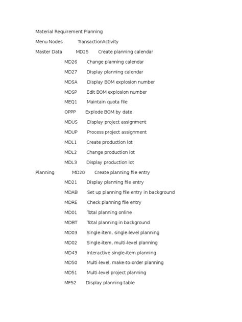 Sap Pp Tcode 3 Download Free Pdf Information Technology Management