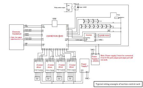 Rattmmotor 4 Axis Cnc Controller Stepper Motor Kit Nema23 Stepper Motor 270oz In 3a Dual Shaft