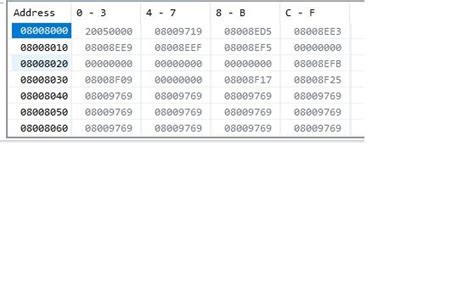 Systick Interrupt Not Working On Bootadd1 Context Page 2 Stmicroelectronics Community