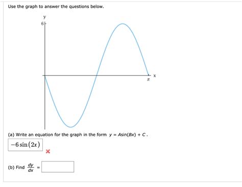 Solved Use The Graph To Answer The Questions Below Y 61 A Chegg Com