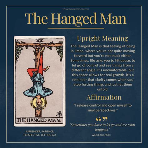 The Hanged Man Tarot Card Meaning Star And Strength