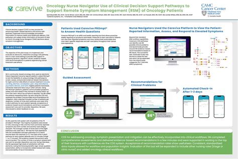 Oncology Nurse Navigator Use Of Clinical Decision Support Pathways To