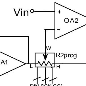 Ntc Circuit Characterization Download Scientific Diagram