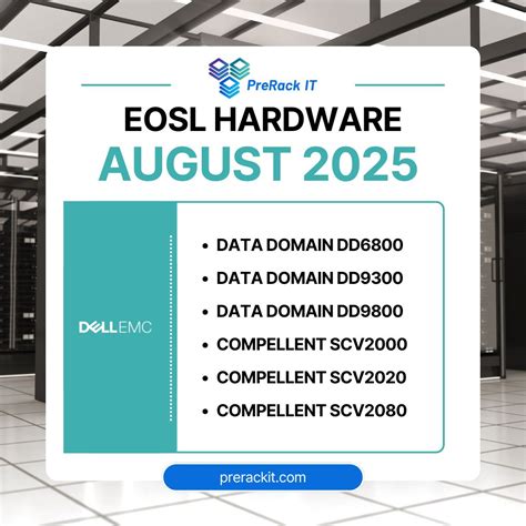 Prerack It On Linkedin Datacenter Dellemc Datadomain Compellent Eosl Thirdpartymaintenance…
