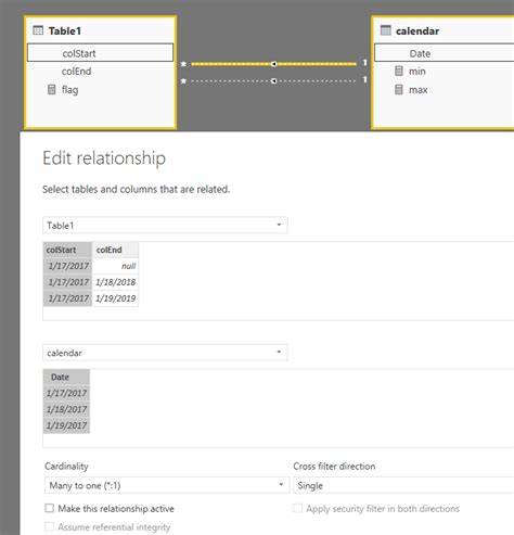 solved filter table if dates range is overlapping other d