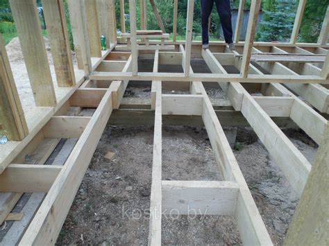 Устройство пола в каркасном доме 74 фото НА ДАЧЕ ФОТО