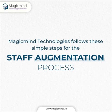 Video Magicminds On Linkedin Magicmind Technologies Follows These