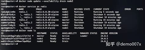 docker swarm 教程：部署篇 知乎