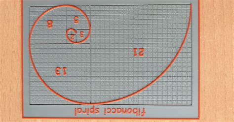 Fibonacci Sequence Spiral