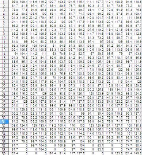 Time Series For Which Clustering Is Done Download Scientific Diagram
