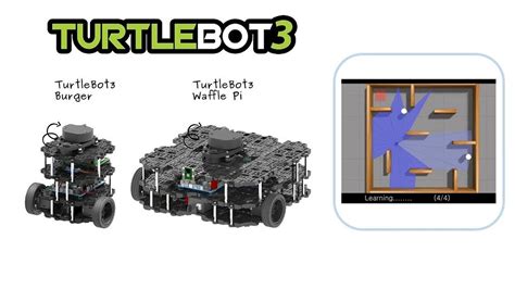 Tb3 Reinforcement Learning With Tb3 Turtlebot Open Robotics