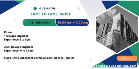 varsha kumari on linkedin folks devops facetoface aws kubernetes