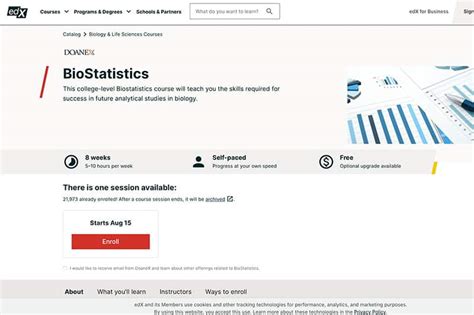 Top 10 Biostatistics Courses Online Top 10 Biostatistics Courses Online