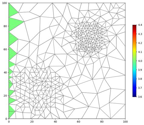 Triangular Mesh Example — Flopy 393 Documentation