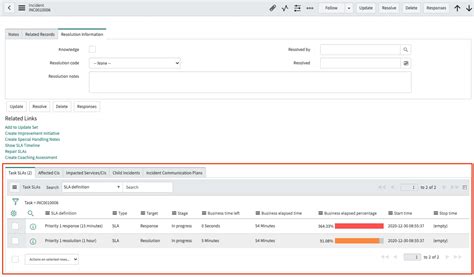 Stop The Ping Pong With Sla Breakdown Servicenow Community