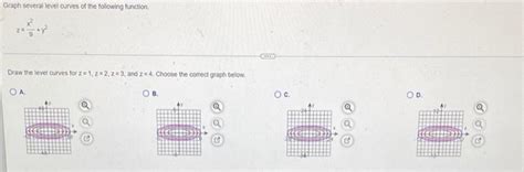 Solved Graph Several Level Curves Of The Following Function