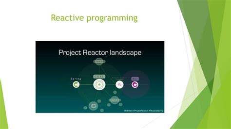 Reactive Programming Pptx Programming Languages Computing