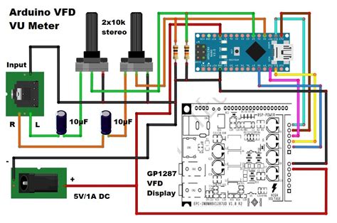 retro look analog style vu meter on vfd display