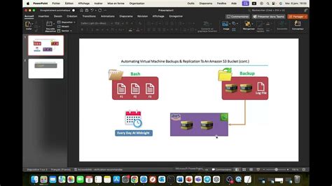Darija Project Bash Script Automating Data Vm Backup On Aws Part 4 Youtube