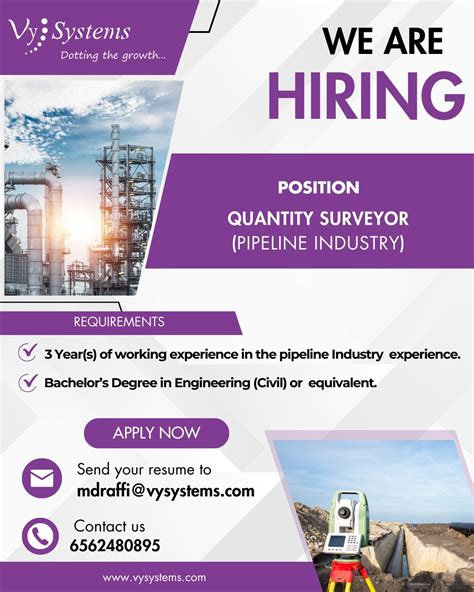 Lavanya M On Linkedin Hiring Openings Singapore Singaporejobs Pipeline