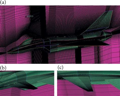 Straight Body Type Fuselage Fighter Cfd Simulation Cfd Simulations