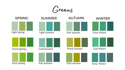 134 Shades Of Green Color Names Hex Rgb Cmyk Codes Artofit