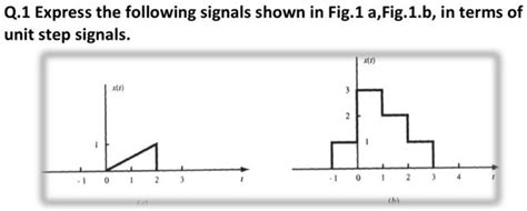 Solved Q1 Express The Following Signals Shown In Fig1a Fig1b In Terms Of Unit Step Signals