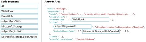 Drag Drop You Need To Implement The Log Policy How Should You Complete The Azure Event Grid