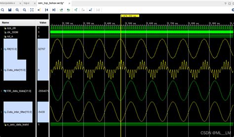 Fpga实现信号n倍插值（内插0）fpga实现插值 Csdn博客