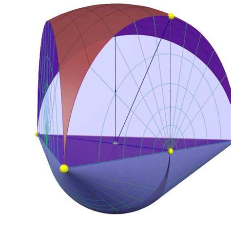 Pdf The Shape Of Higher Dimensional State Space Bloch Ball Analog For A Qutrit
