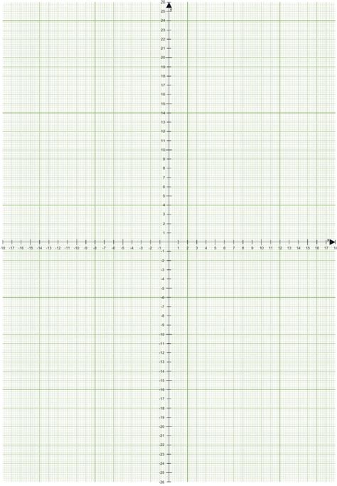 Cartesian Plane Standard Or Custom Pdf Graph Paper Page
