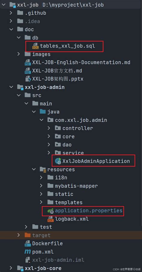 Springboot整合 Xxl Jobspringboot Xxljob Csdn博客
